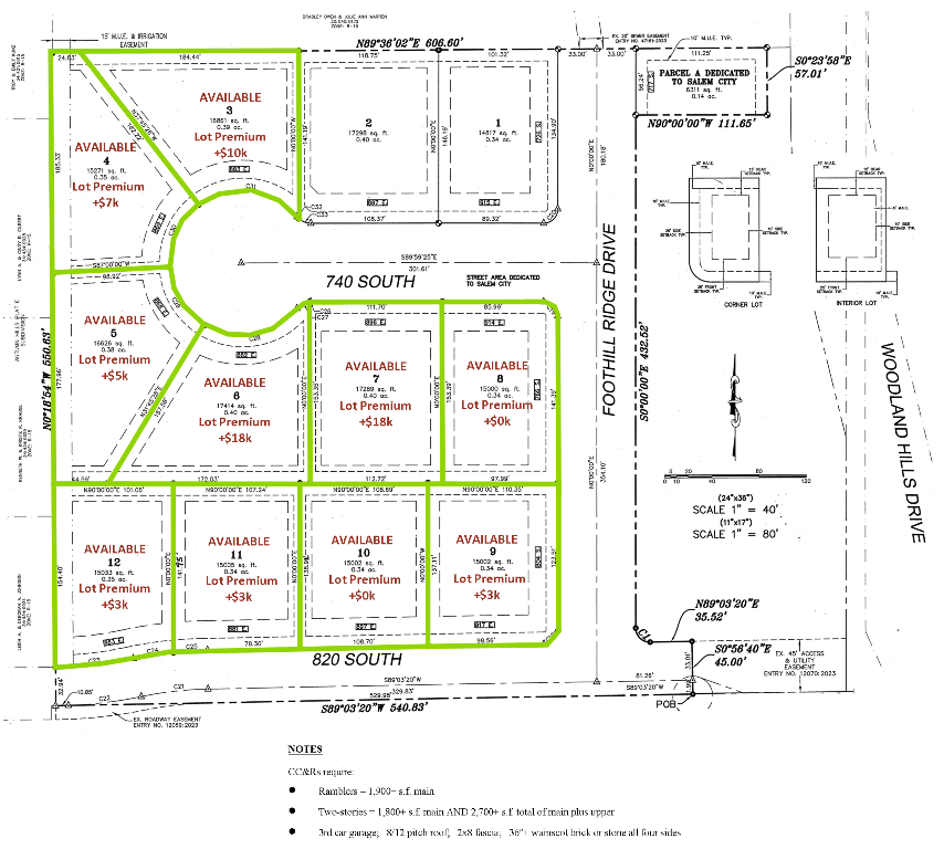 Foothill Ridge — Gordon Milar Construction