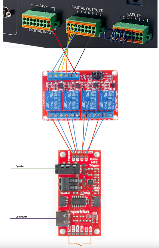 How to Use an MP3 Trigger Board — SISU Cinema Robotics