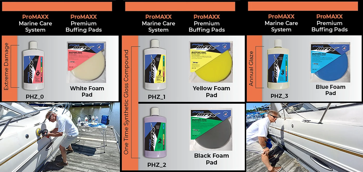 High Quality Boat Anchors for All Boat Types — ProMAXX Marine