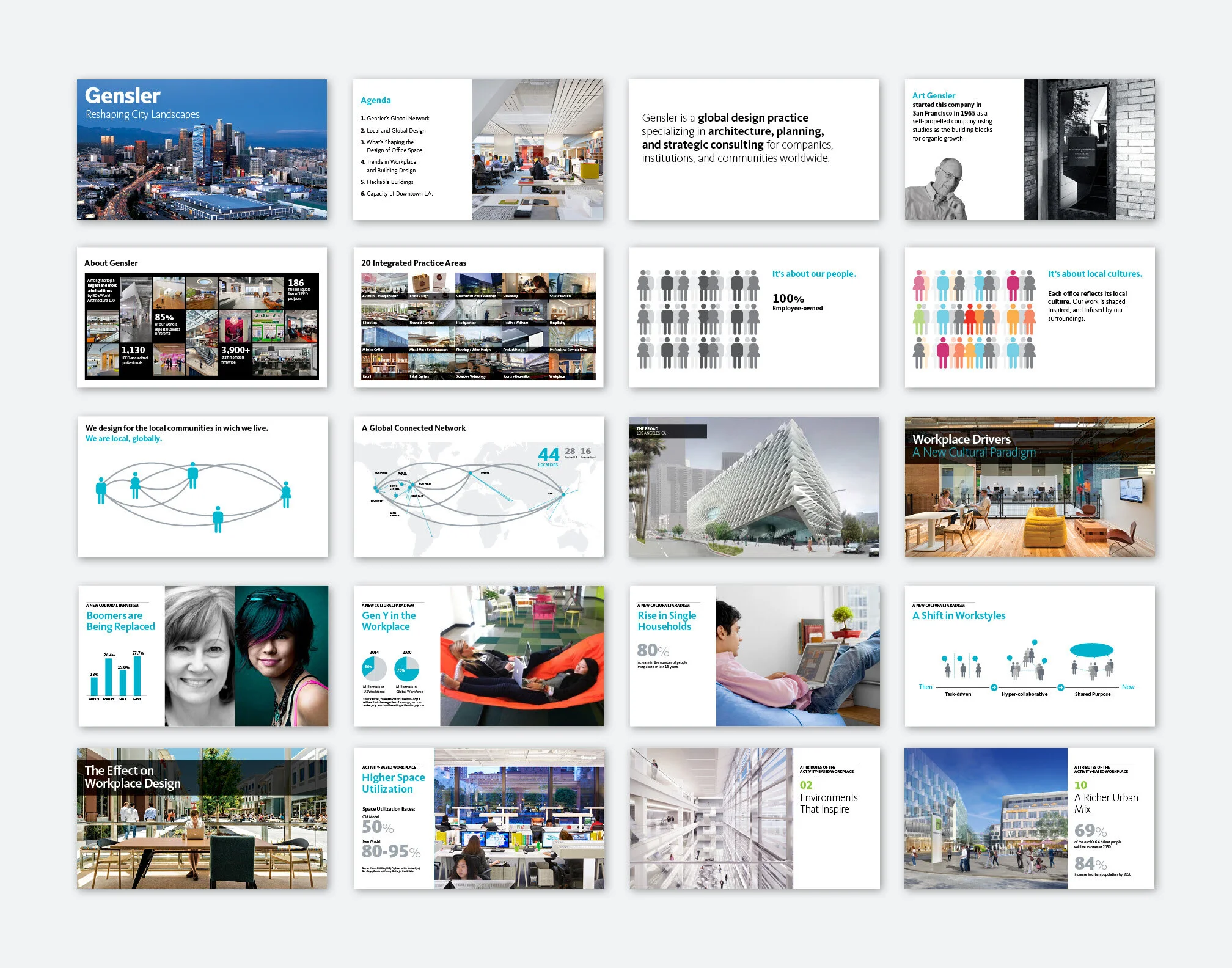Presentation Design | Gensler — Kim Packer Design LLC