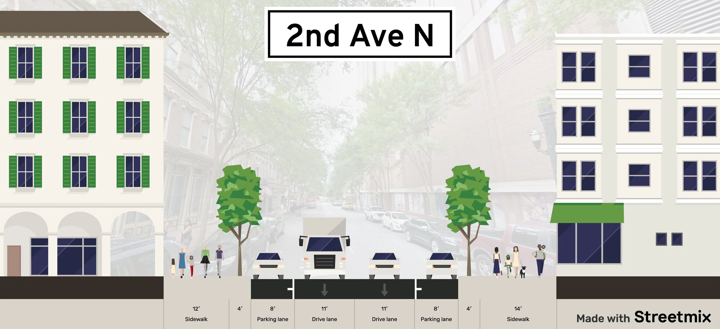 Help design 2nd Ave, Nashville Historic District — Civic Design Center