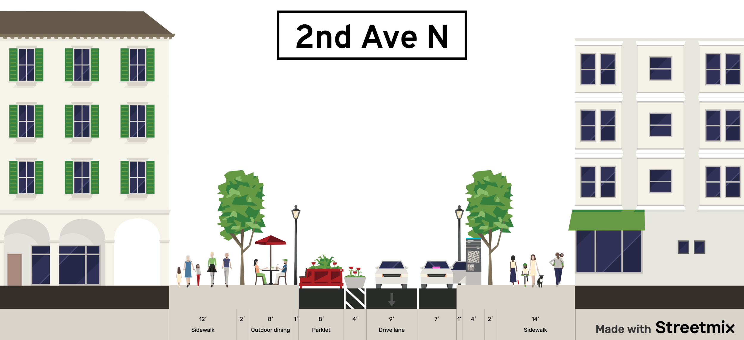 Help design 2nd Ave, Nashville Historic District — Civic Design Center