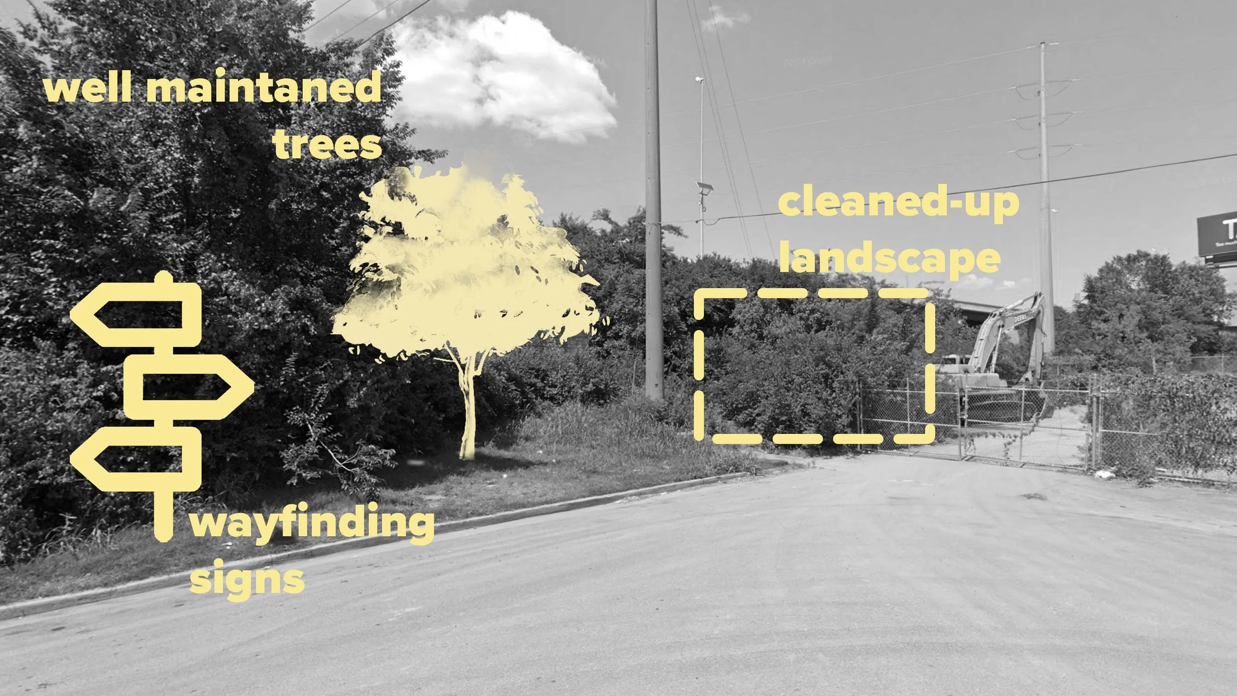 A Secret Sidewalk: The Neighborhood Connector — Civic Design Center
