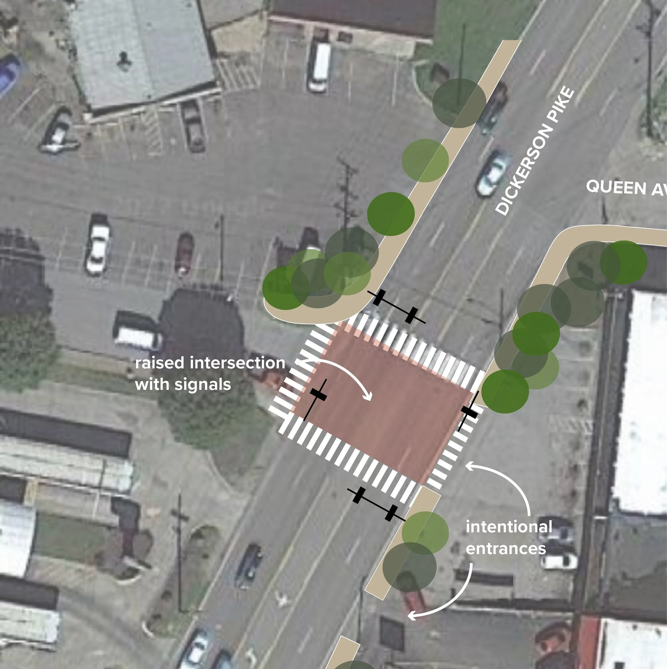Dickerson Pike Public Life Study — Civic Design Center