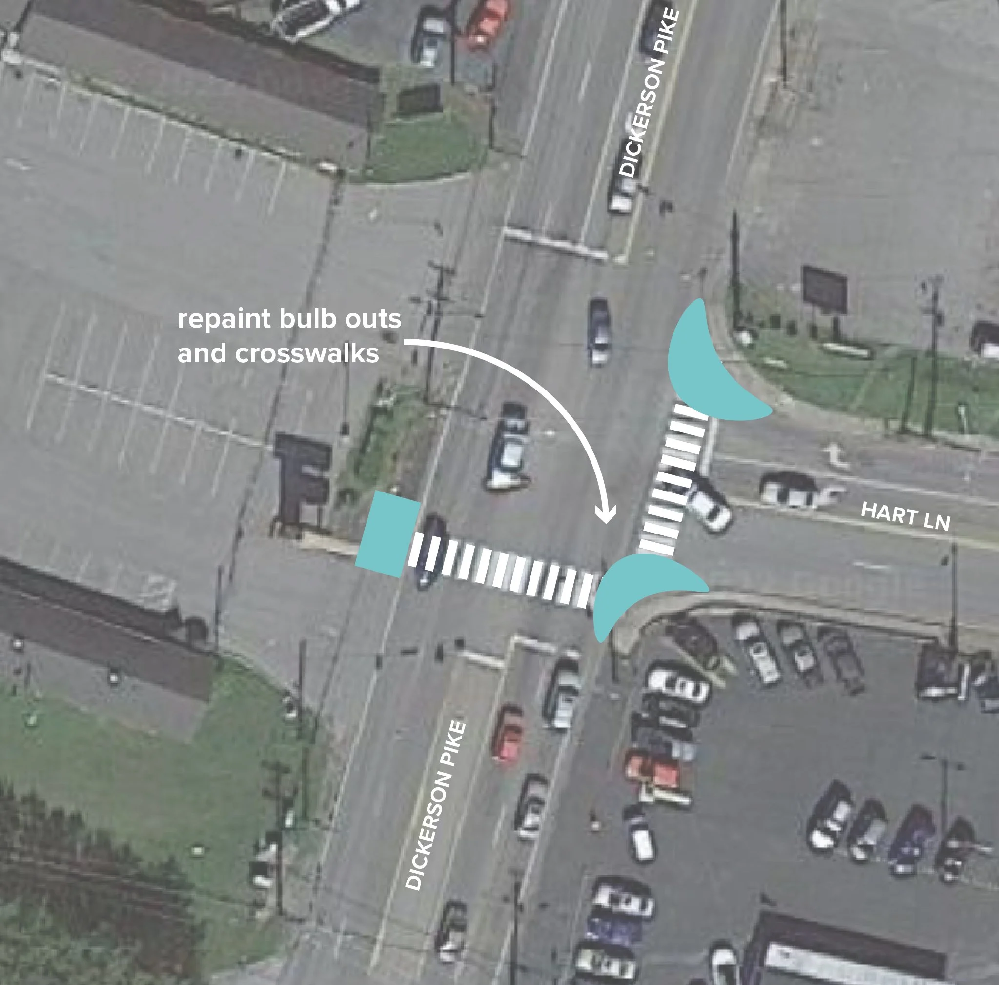 Dickerson Pike Public Life Study — Civic Design Center