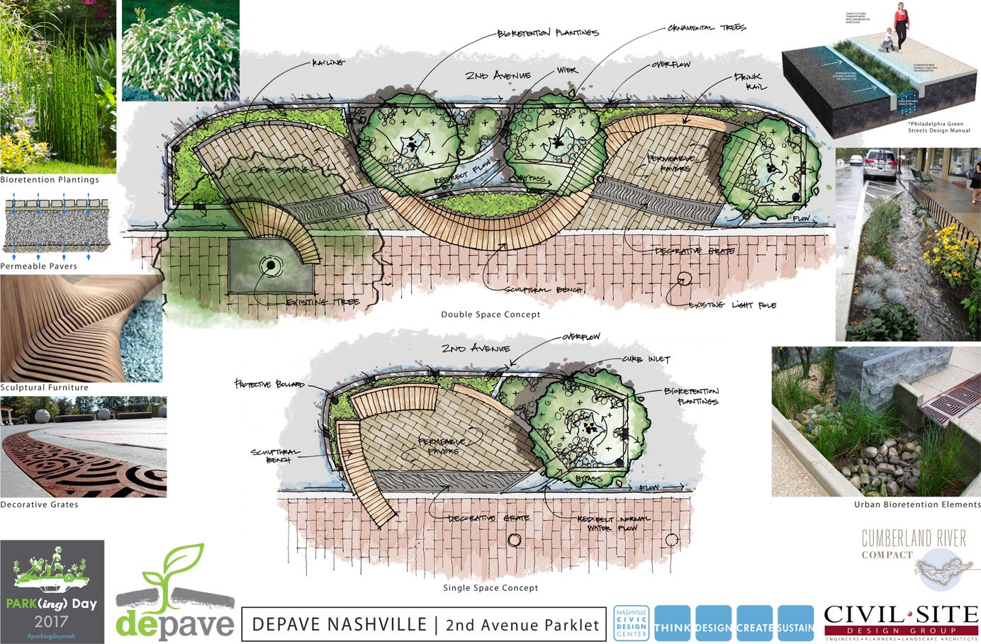 Streets For Tomorrow — Civic Design Center