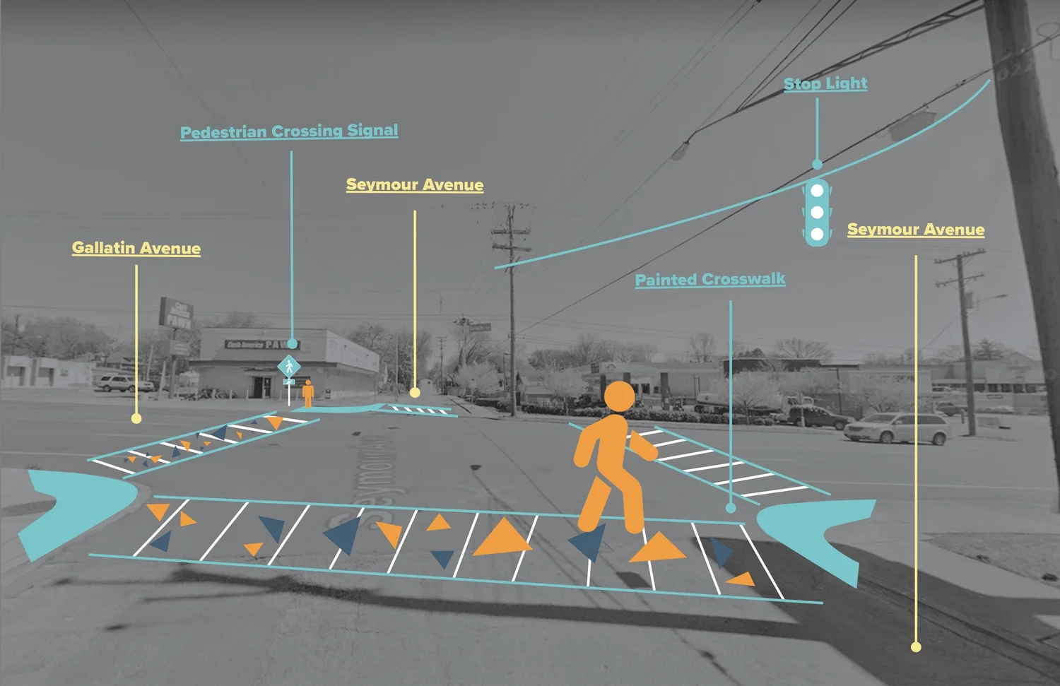 Creating Crosswalks on Gallatin Ave — Civic Design Center