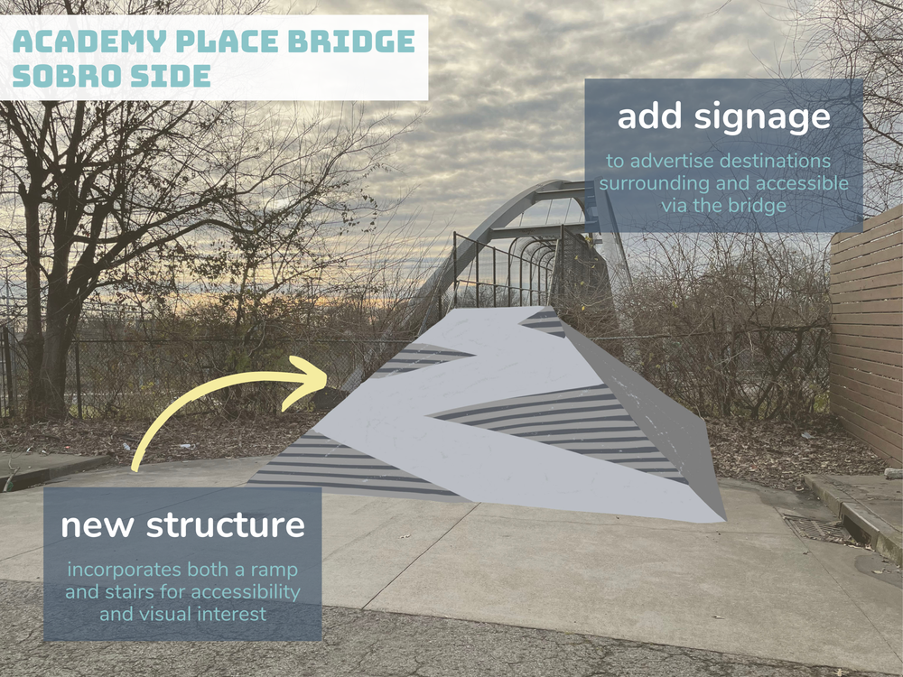 Bridge Over I-40 Between Napier and SoBro Could Use an Upgrade — Civic ...