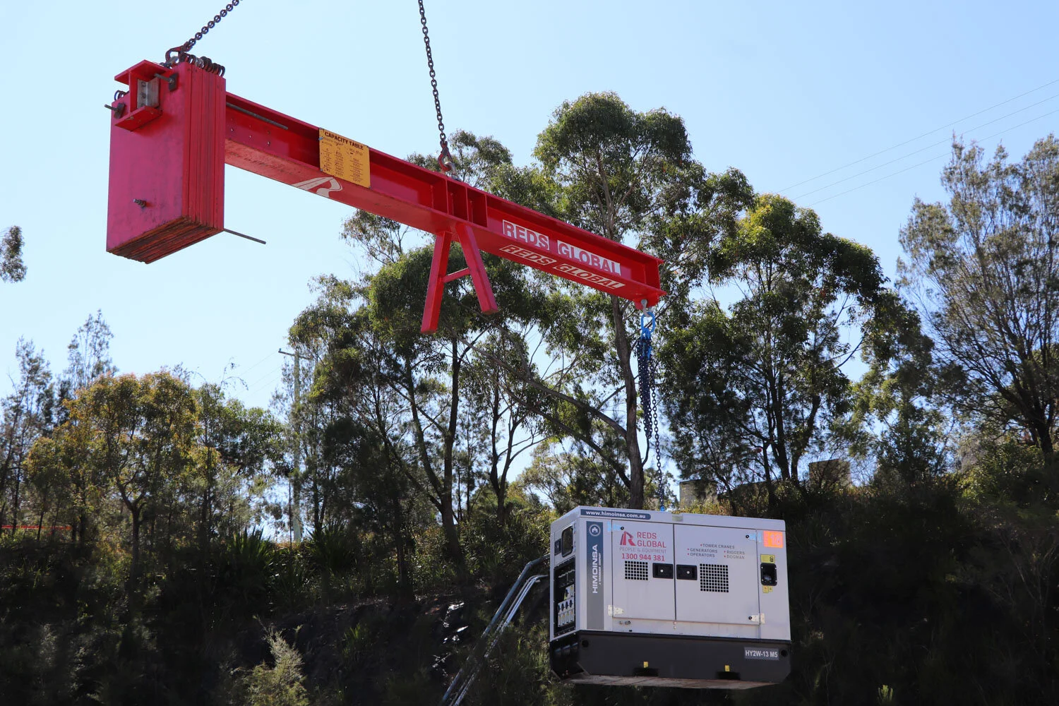 Crane Auxiliary Gear Hire Sydney & Crane Auxiliary Gear Hire Melbourne ...
