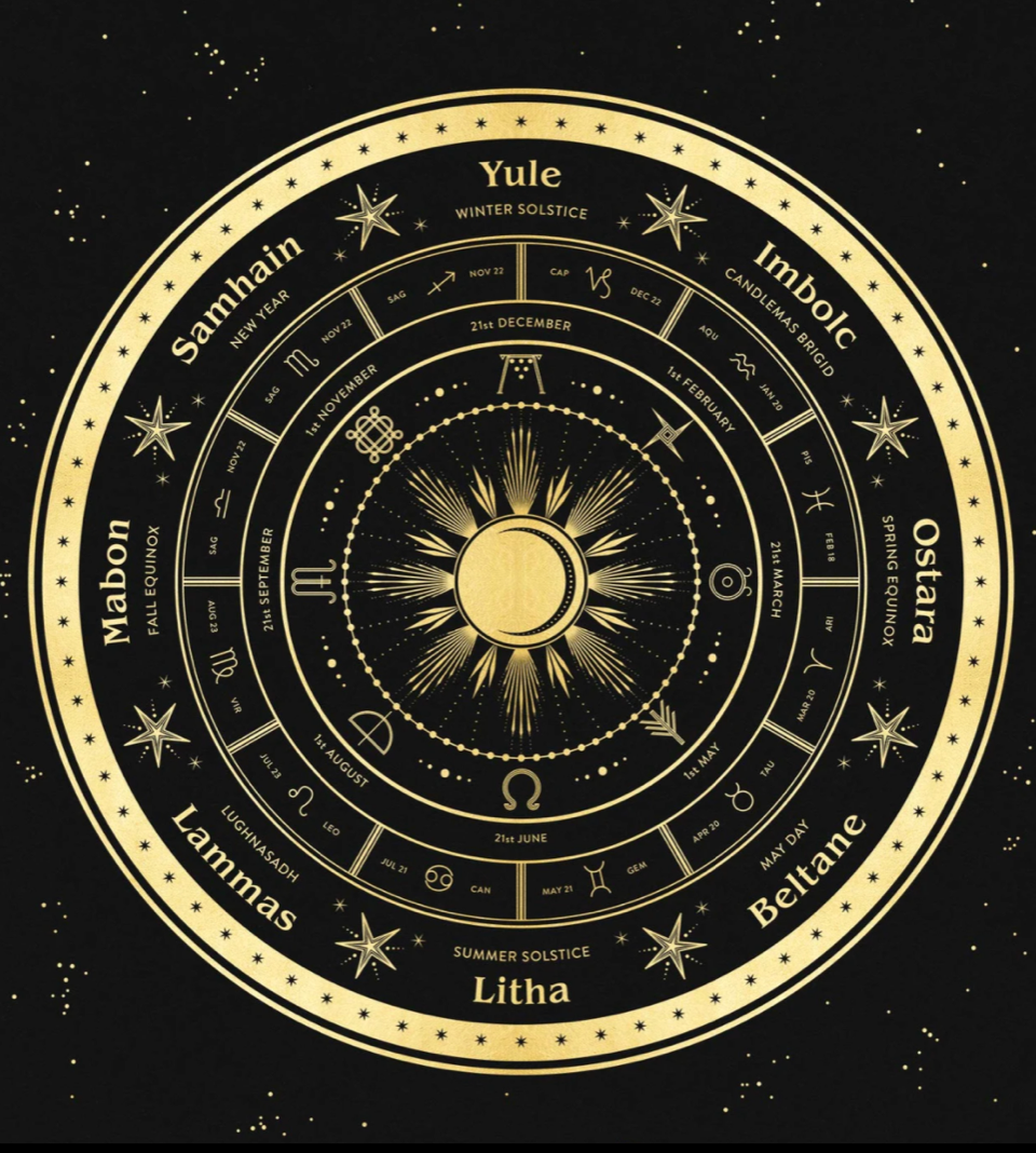 Pagan Winter Solstice Symbol