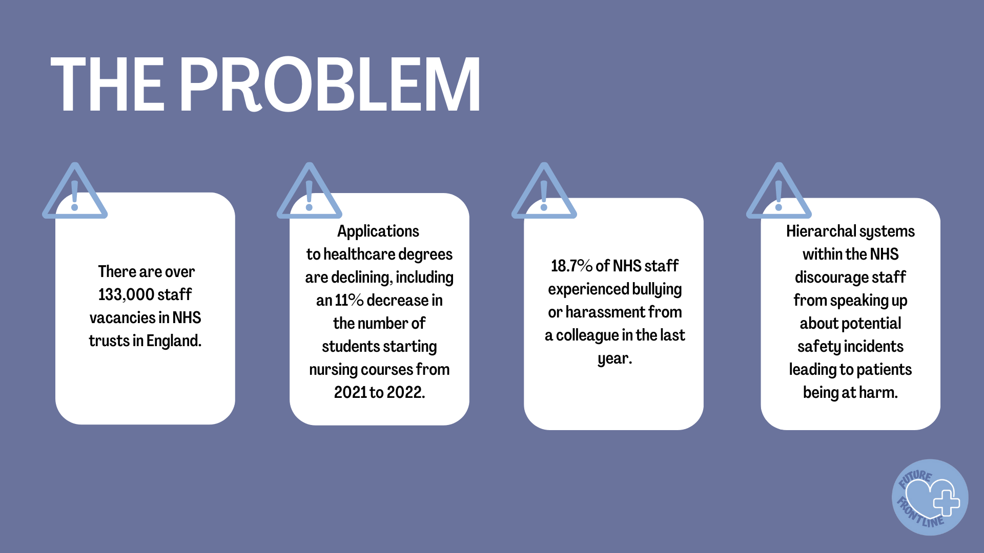 Our Story — Future Frontline