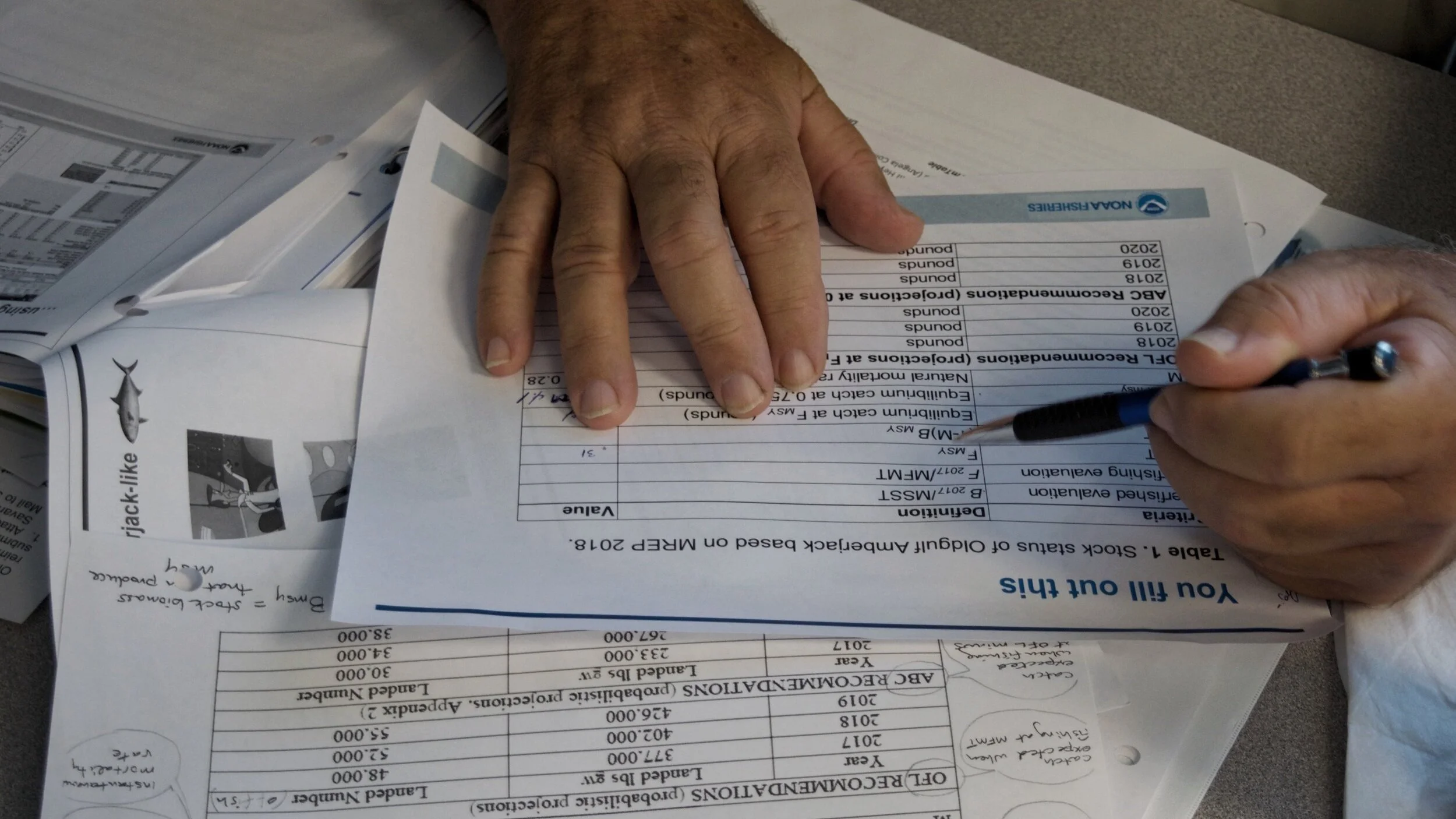 Marine Resource Education Program