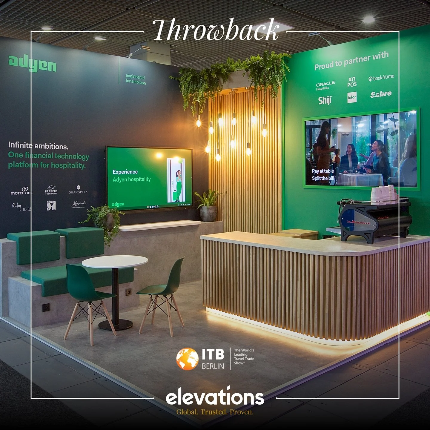 Contact Us — elevations.co.uk