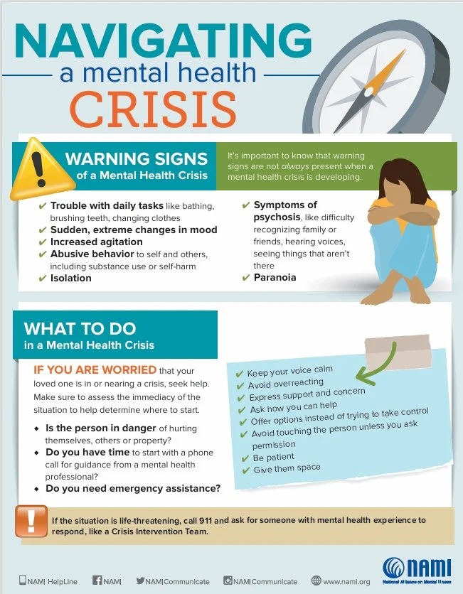 Helping Someone Navigate a Mental Health Crisis — namicentralmiddlesex