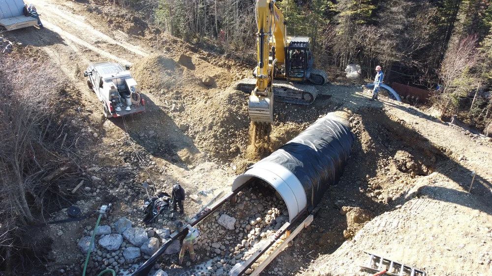 Services — Westcore