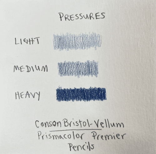 How to Correct Mistakes when Using Colored Pencils — Ann Richman Art