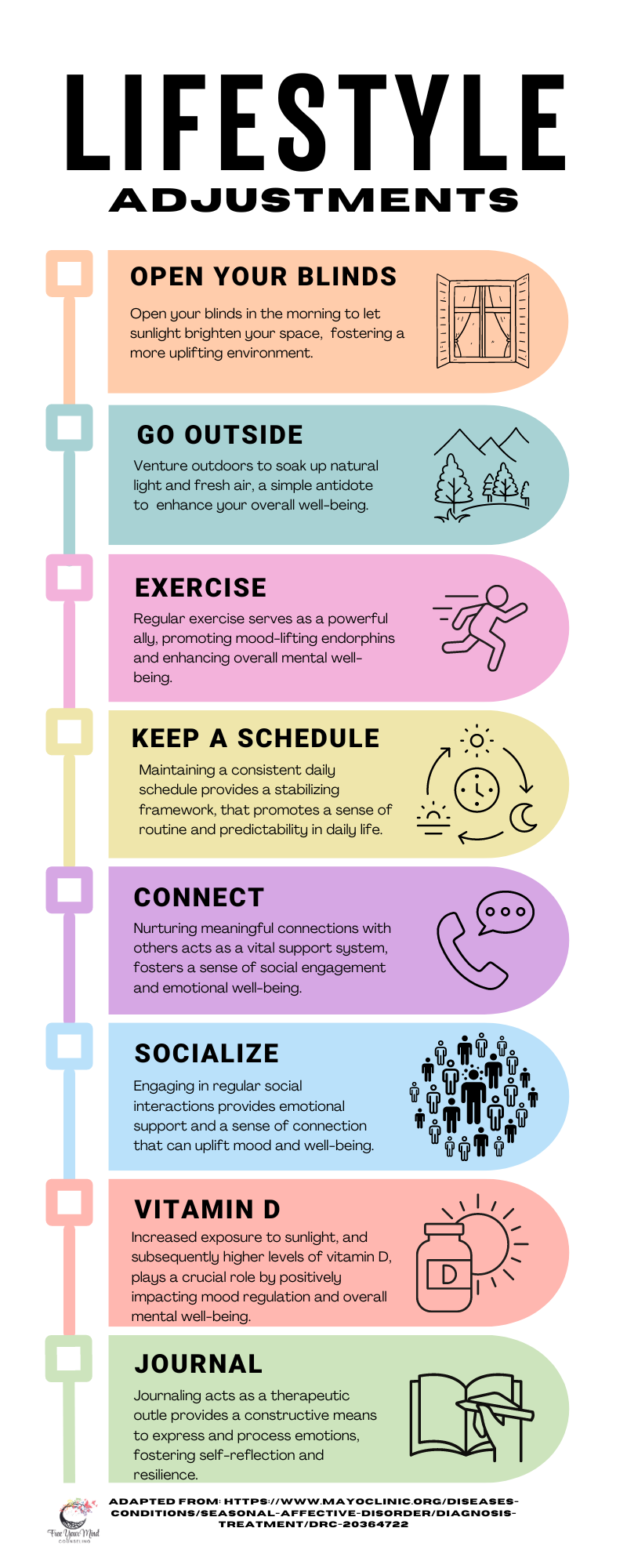 Part 2: Coping Strategies and Treatment Options — Free Your Mind ...