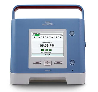 Ventilation Options | Absolute Respiratory Care