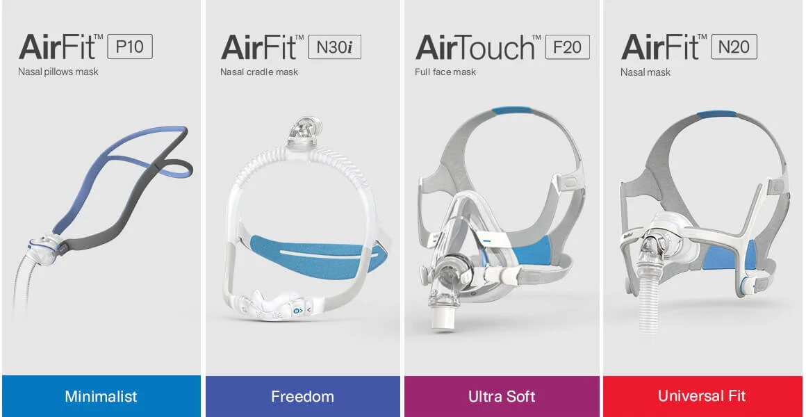 ResMed CPAP Mask Selector | Absolute Respiratory Care