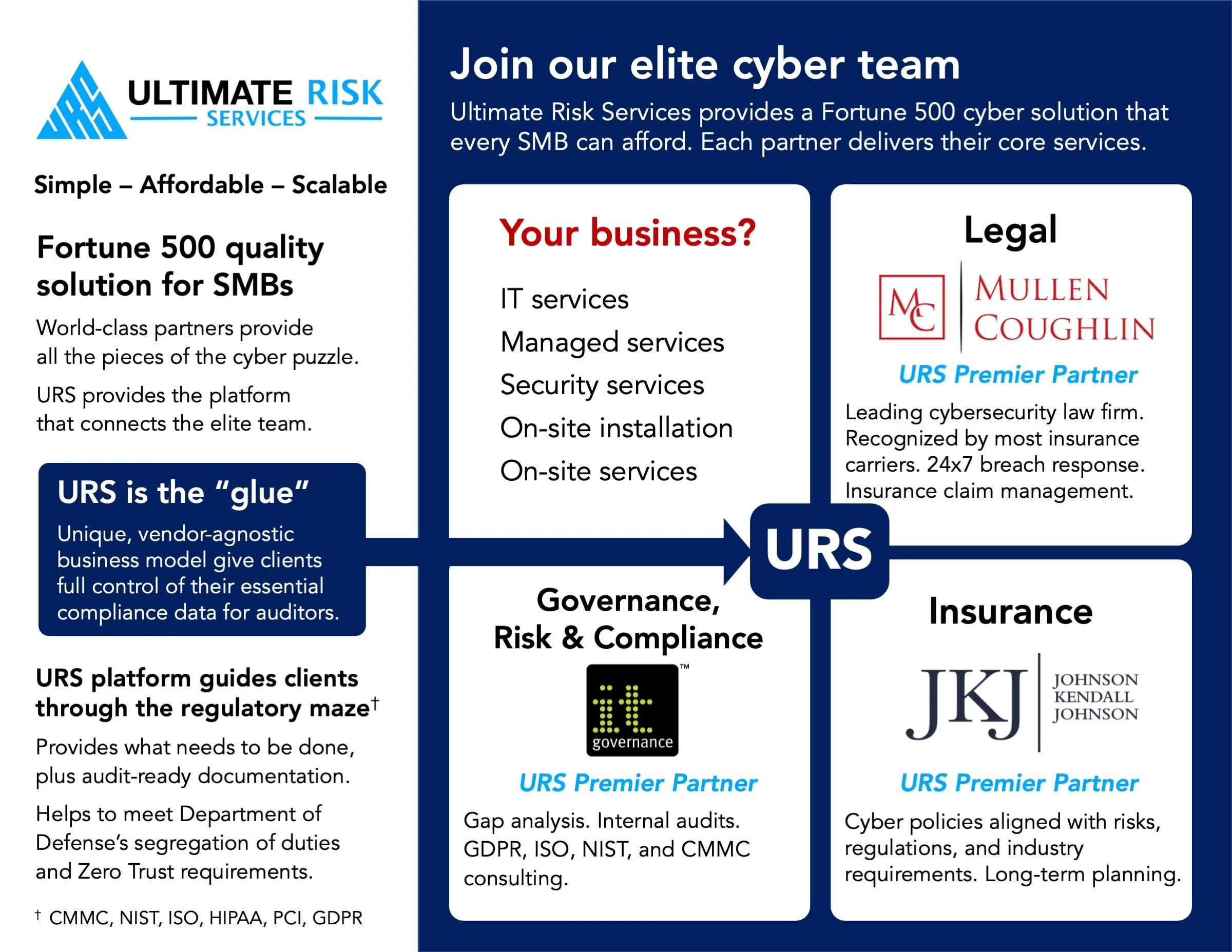 Ultimate Risk Services