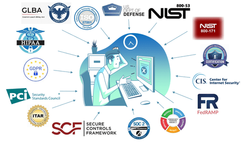 Ultimate Risk Services