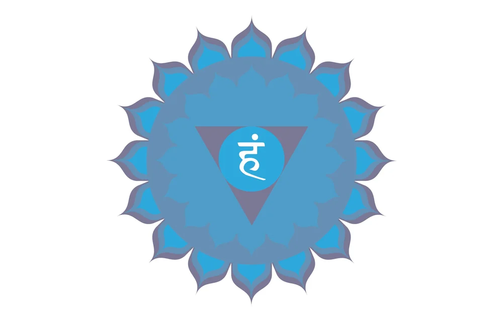 Chakra Assessment | Deborah Rubin - Yoga Breath Clarity