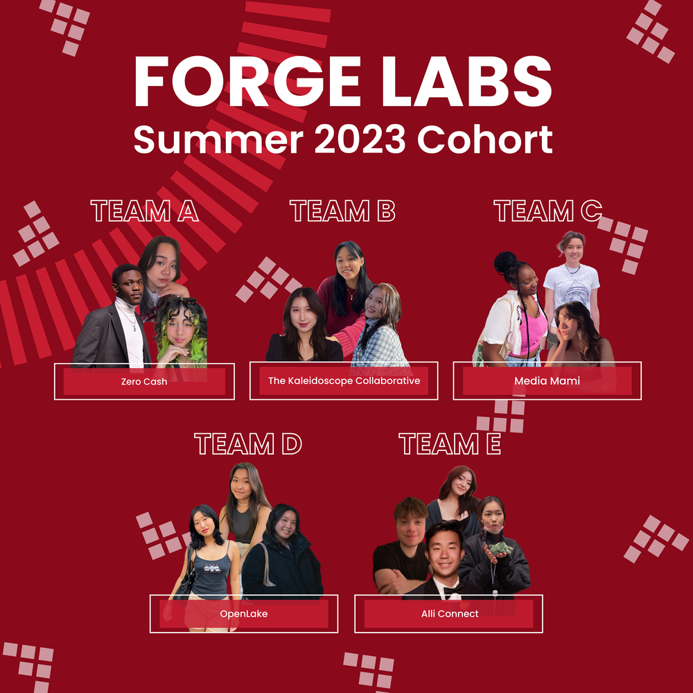 Forge Labs — BU FORGE Design Studios