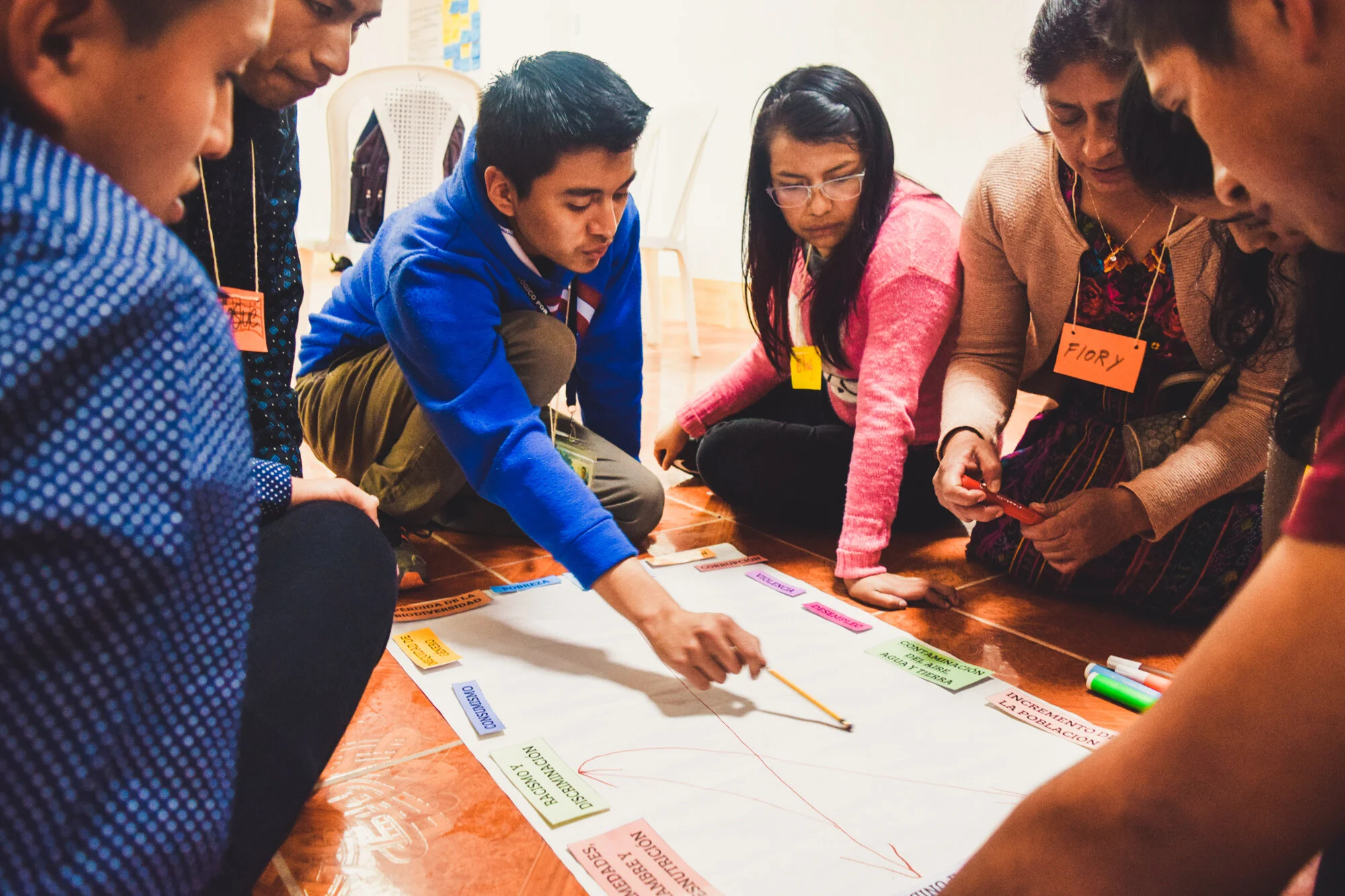 SERES - Youth Leadership