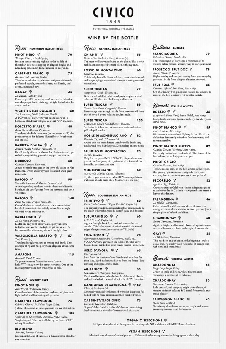 Menu — Civico 1845