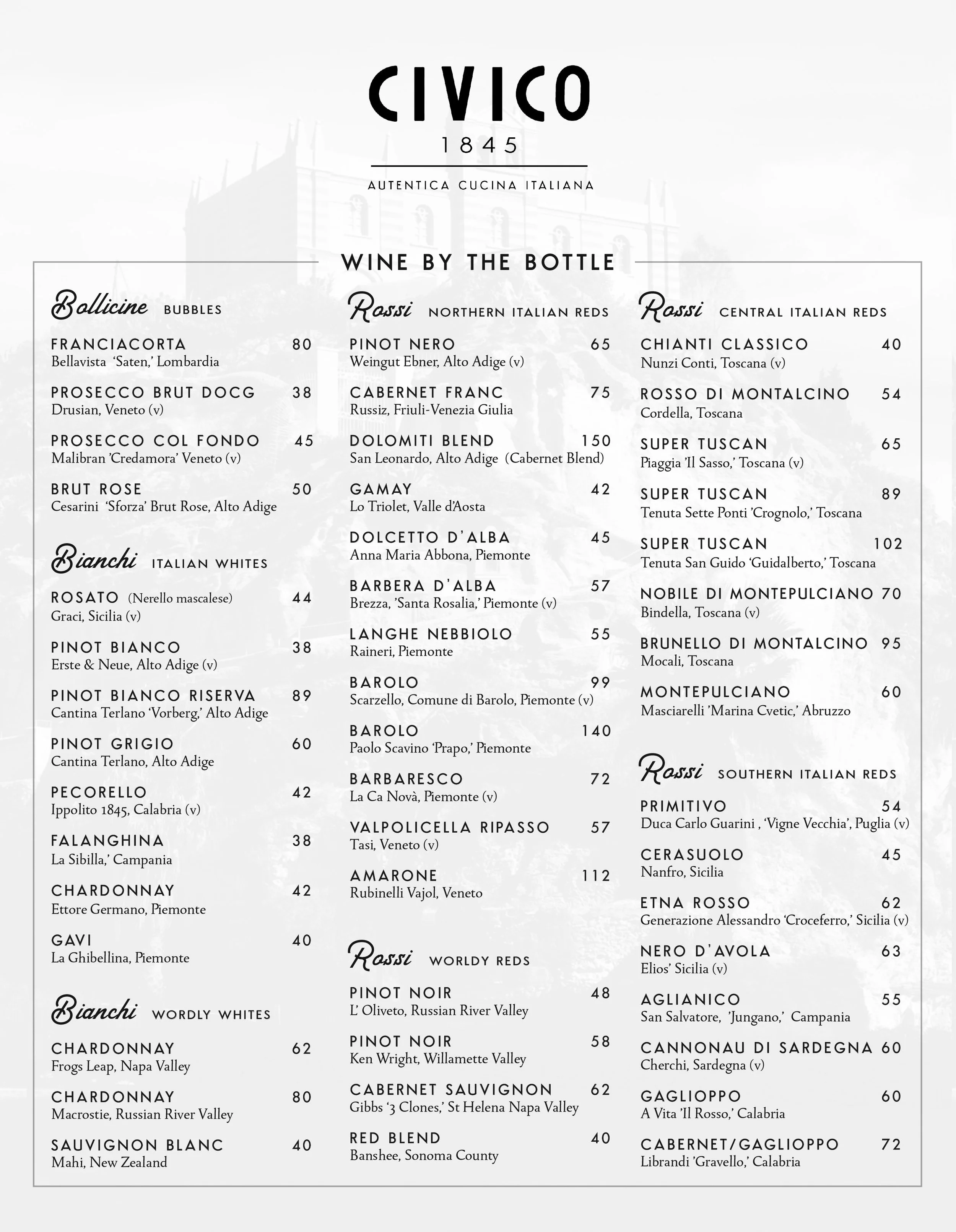 Menu — Civico 1845