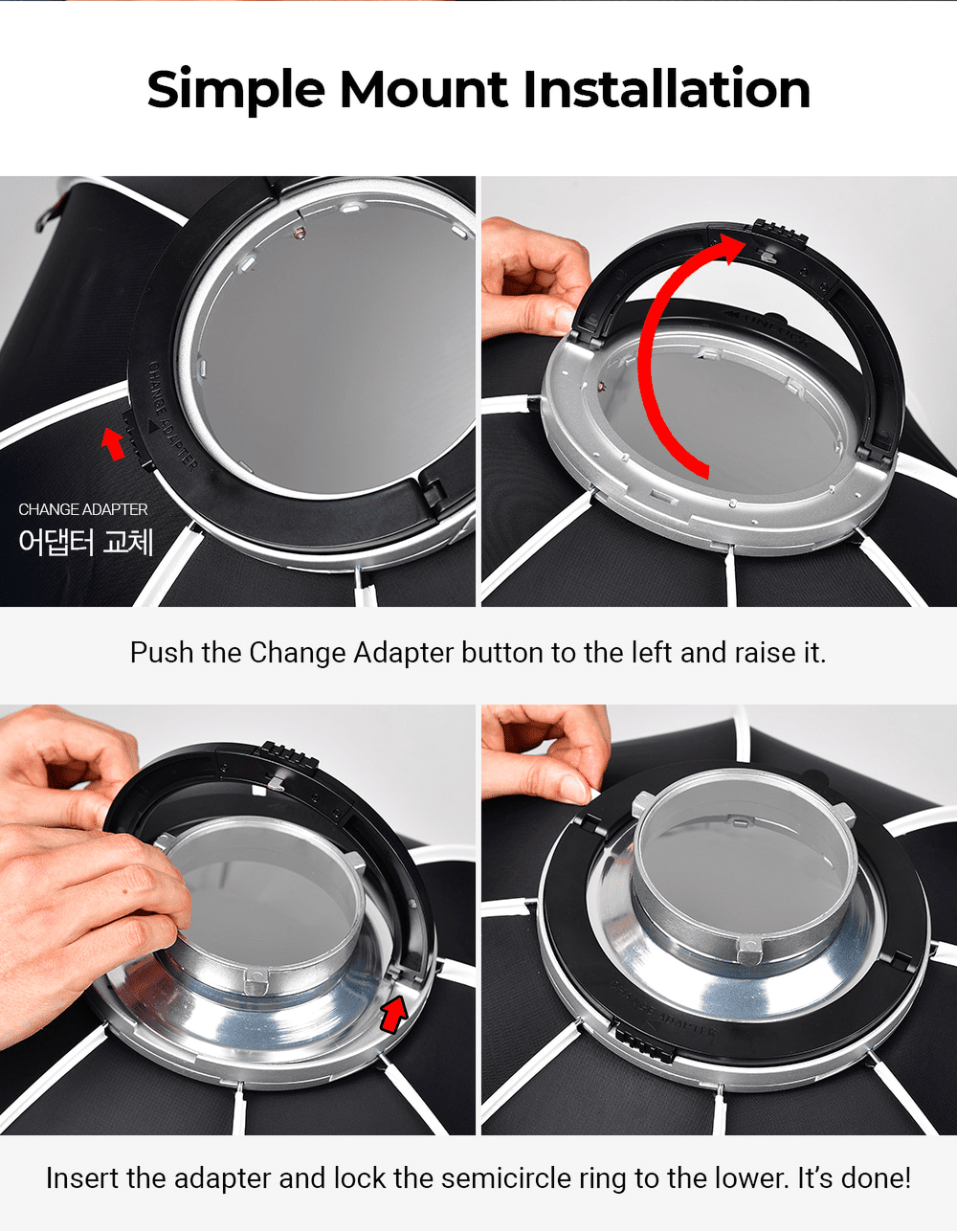 Strobe Mounts — spring distribution smdv
