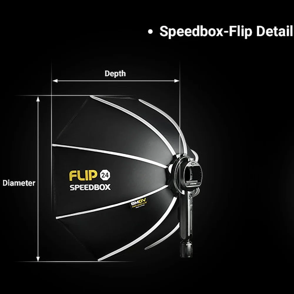 Main Shopping Page — spring distribution smdv