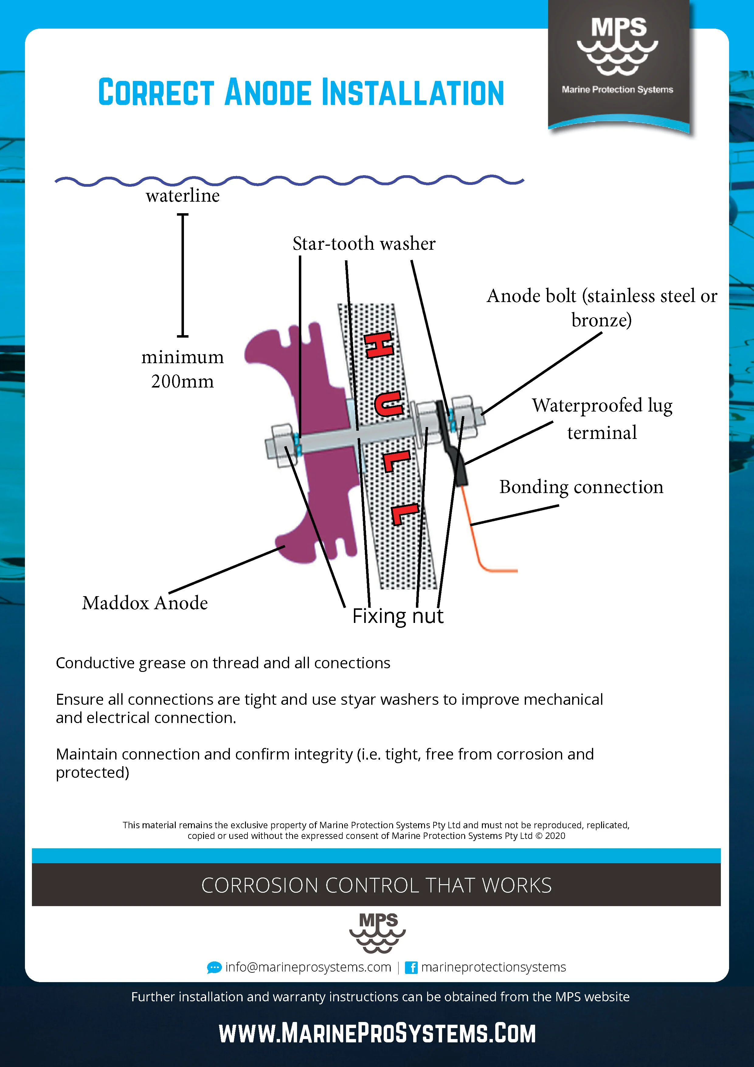 Corrosion Resources — Logix Group