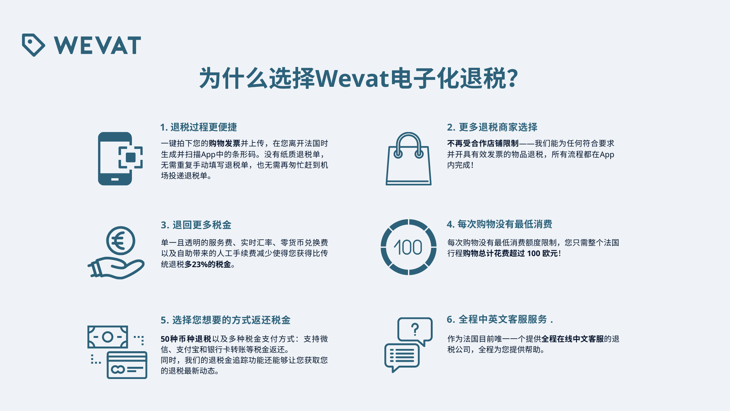 法国旅游购物必看：法国退税 9 大常见错误及避坑指南 — Wevat