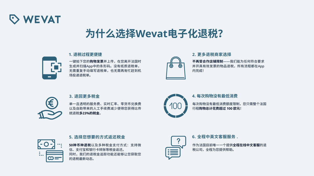2024 法国旅游购物：巴黎河谷打折村超全指南 — Wevat