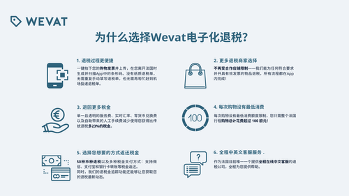 2024 法国旅游购物：巴黎河谷打折村超全指南 — Wevat