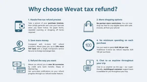 Tax-free shopping in the EU: Ultimate guide to VAT refund for tourists ...