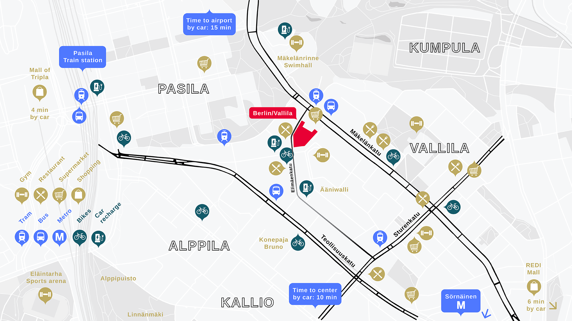 Location — Berlin/Vallila