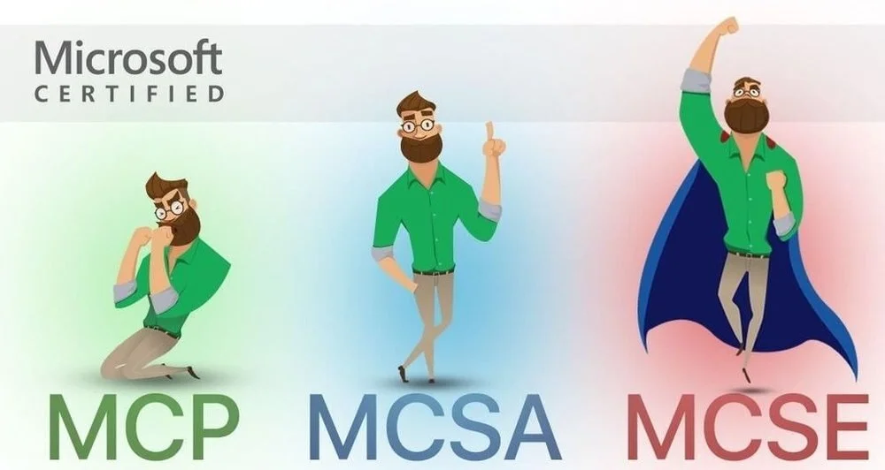 3 x Microsoft Certified Solutions Expert (MCSE) — AW IT TechBlog