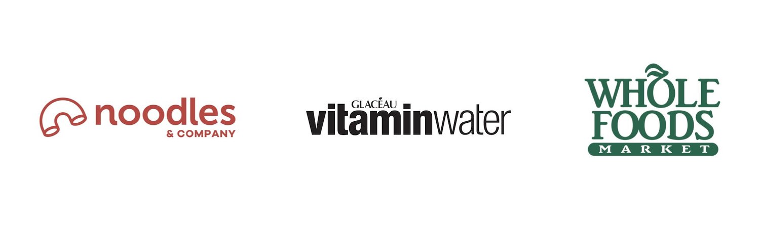 What’s in a name? 8 common types of brand names. — EightySeven