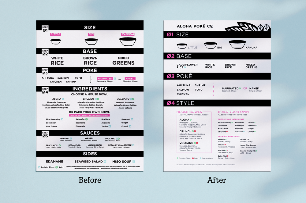 Aloha Poke Co. — EightySeven