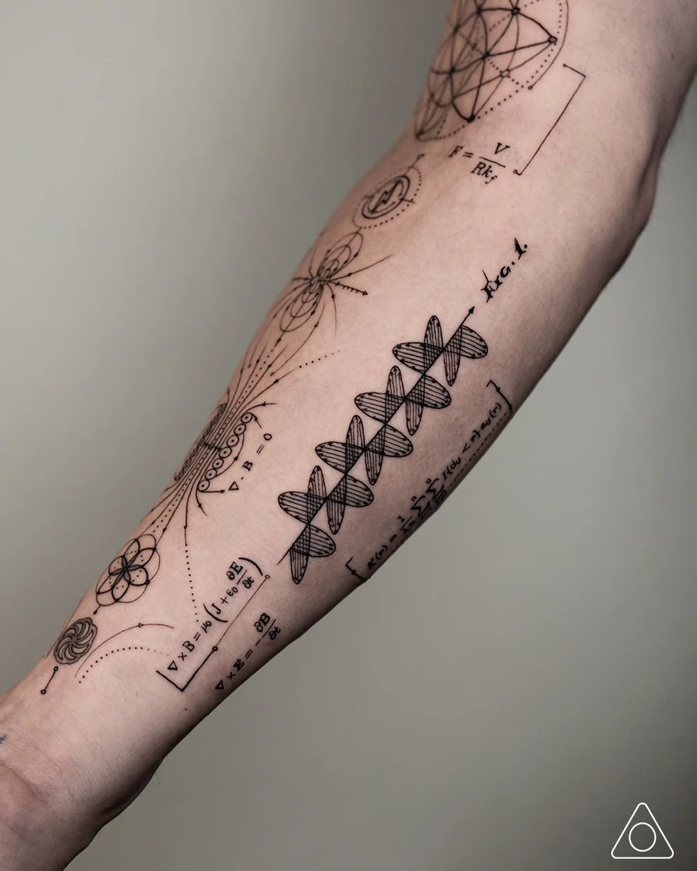 Eternal Formula – Scientific Tattoo Art by Fine Line Tattoo Artist in ...