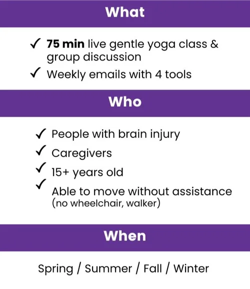 Mindset Online — LoveYourBrain