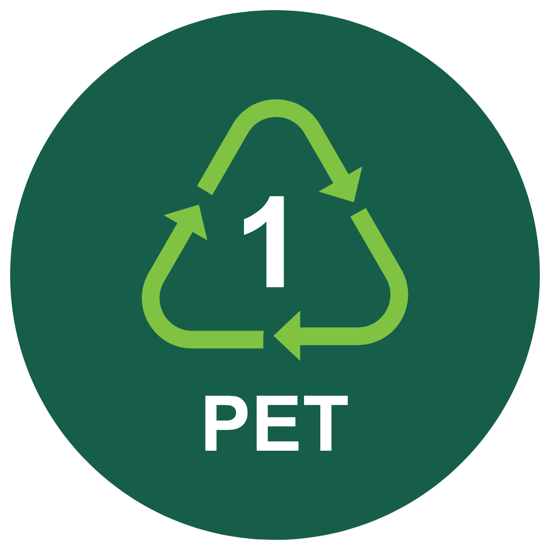 What We Take For Free — Cincinnati Recycling & Reuse Hub