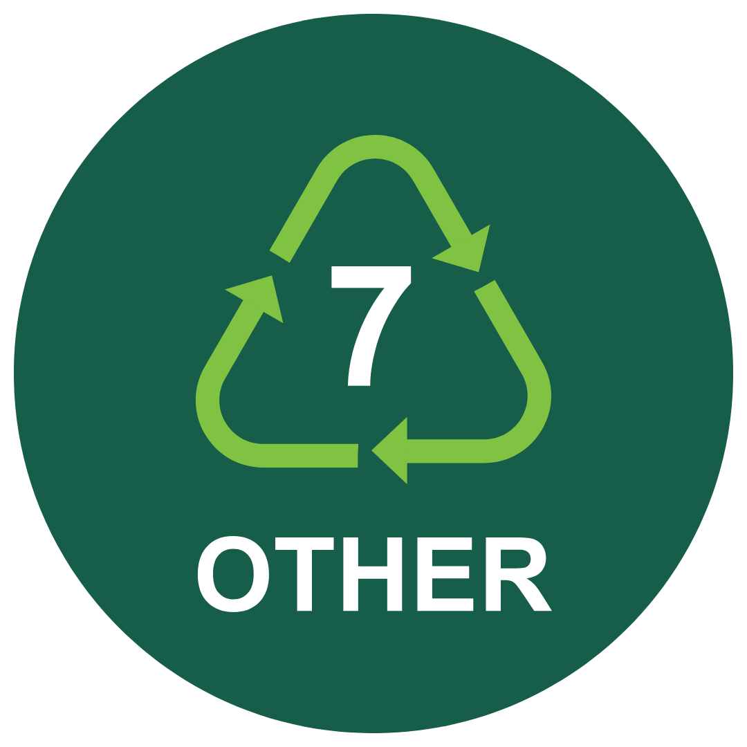 What We Take For Free — Cincinnati Recycling & Reuse Hub