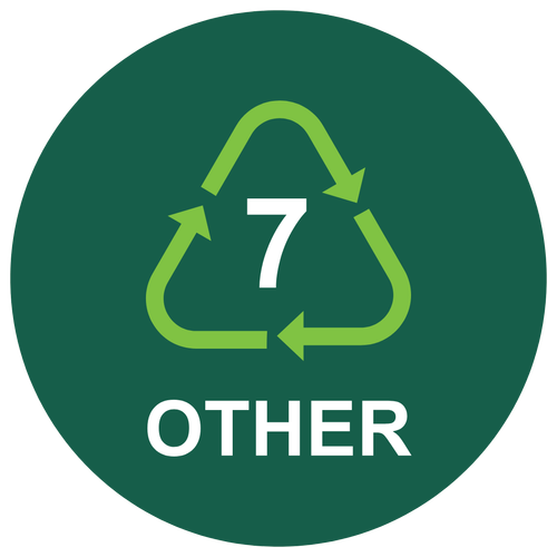 What We Take For Free — Cincinnati Recycling & Reuse Hub