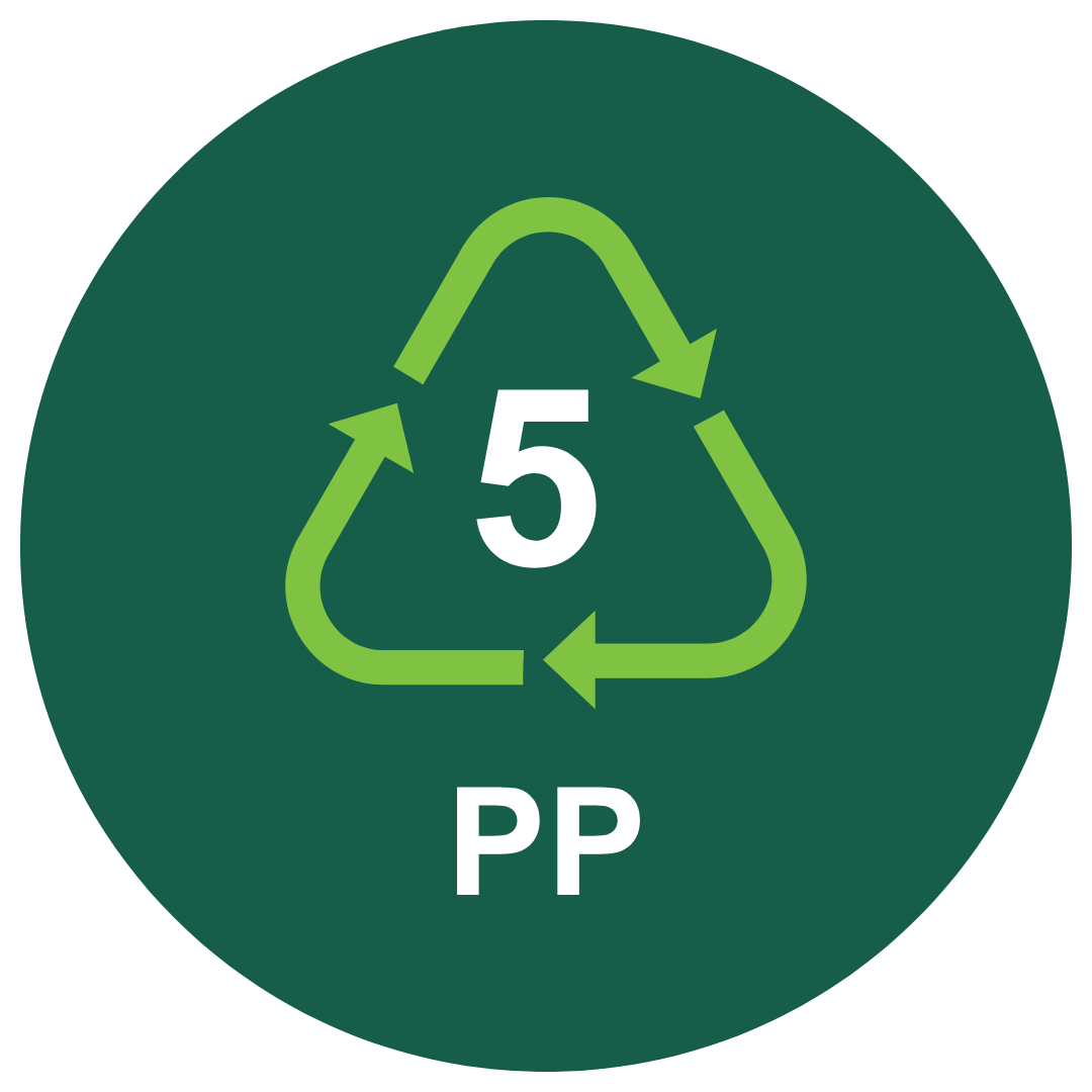 What We Take For Free — Cincinnati Recycling & Reuse Hub