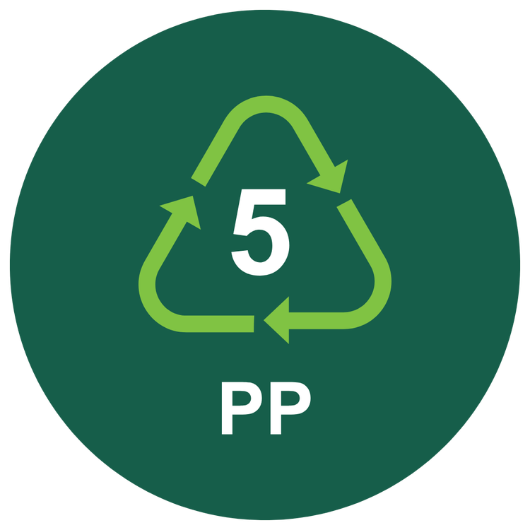 What We Take For Free — Cincinnati Recycling & Reuse Hub