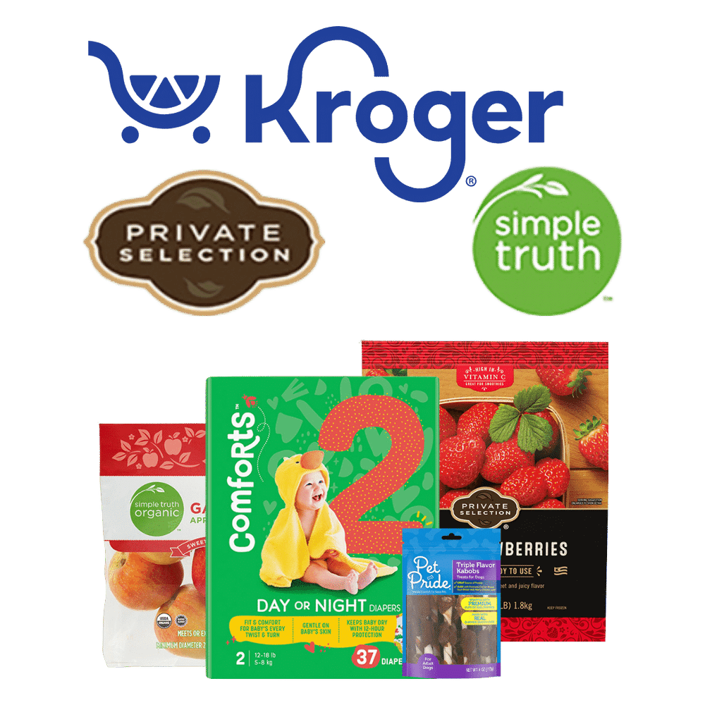 2024 Farmers Market Accepted Items for Recycling — Cincinnati Recycling ...