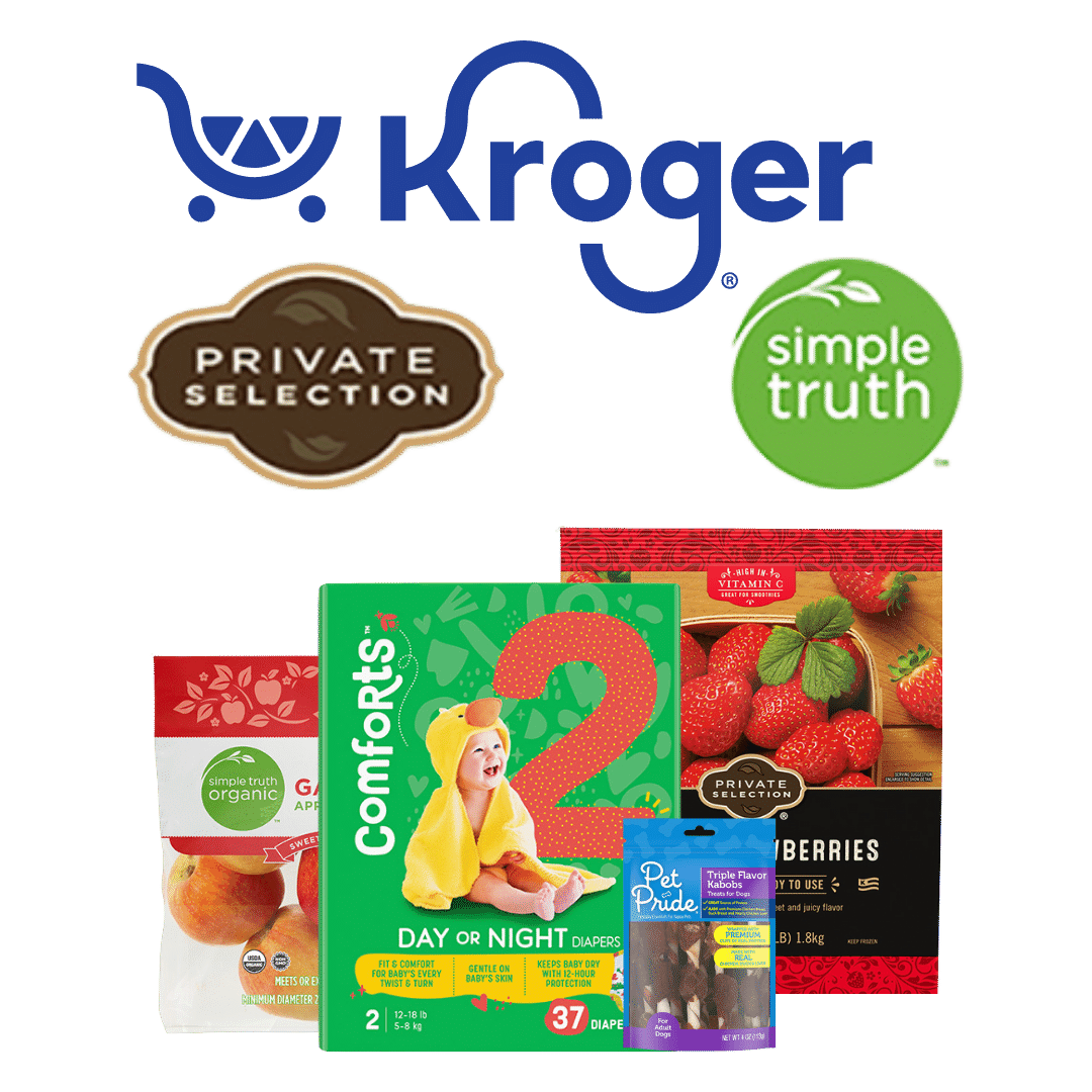 2024 Farmers Market Accepted Items for Recycling — Cincinnati Recycling ...